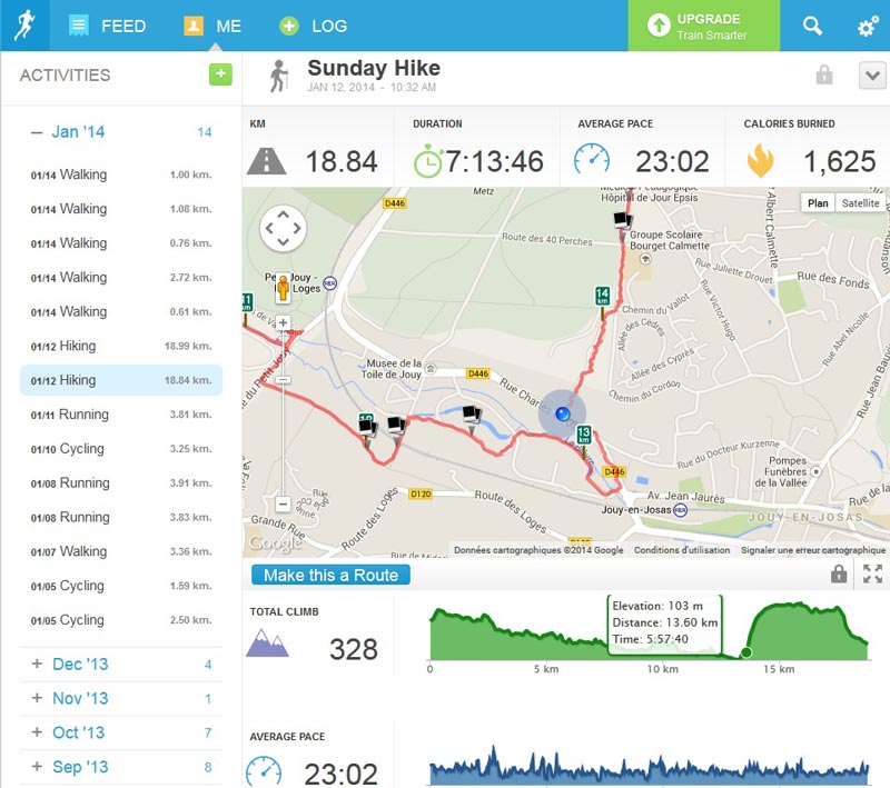 Retour sur test RunKeeper : une appli sport qui reste dans la course ...